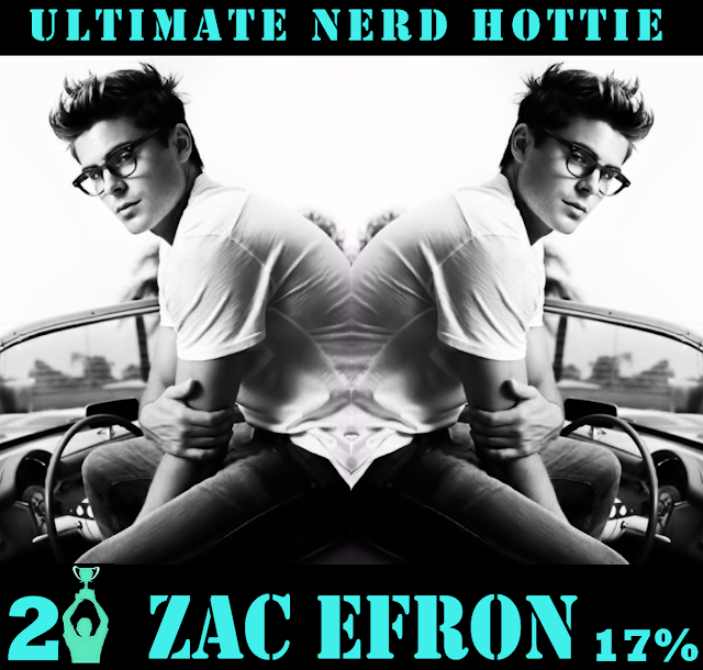 go see GEO ...: POLL RESULTS: Who is the Ultimate Nerd Hottie?